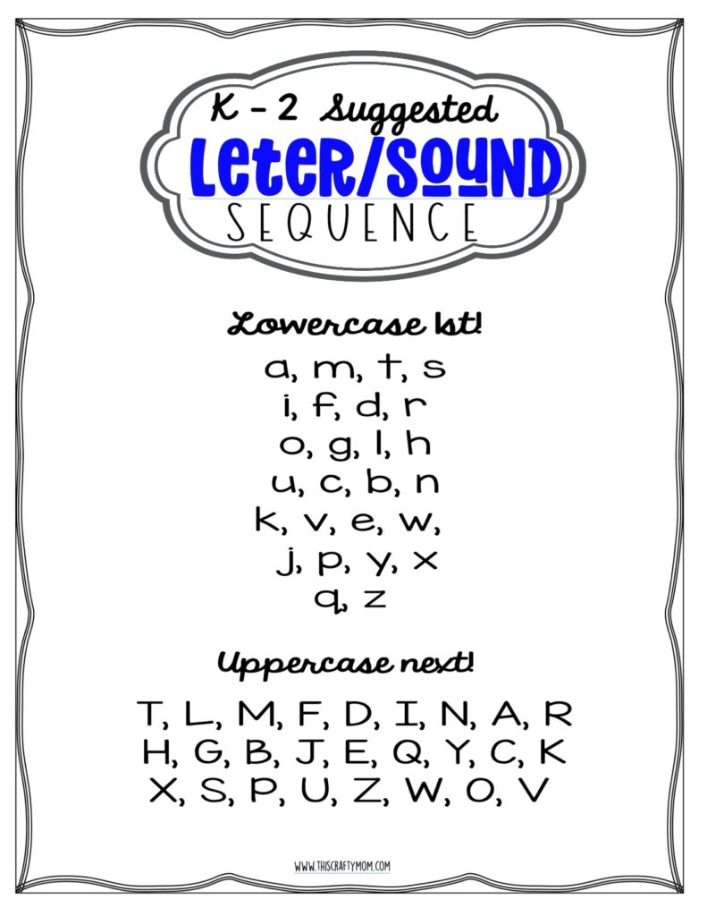 The Best Order To Introduce Letters And Sounds This Crafty Mom The Best Order To Introduce Letters And Sounds This Crafty Mom